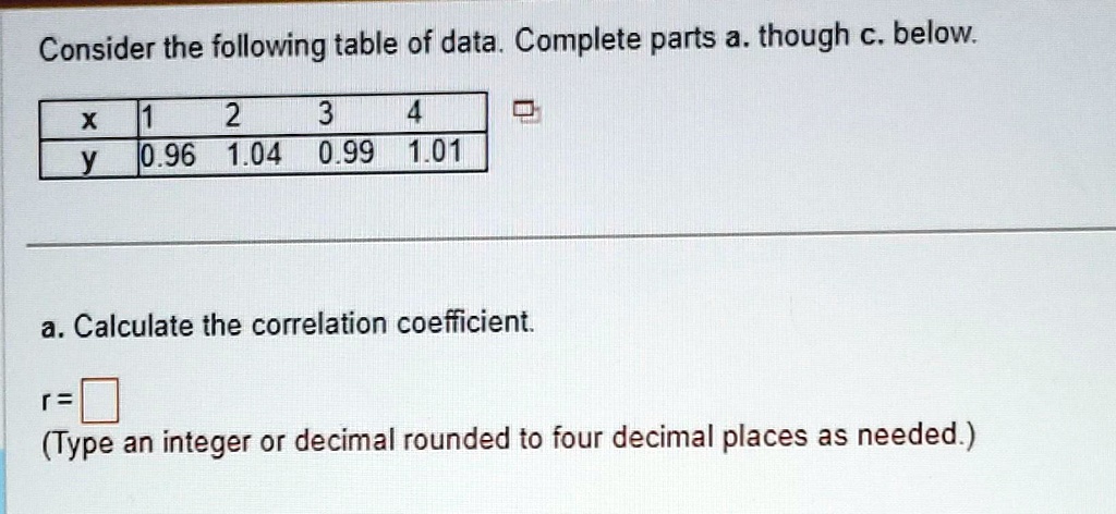 Consider the following table of data. Complete parts a. though c. below. x 1 2 3 4 y 0.96 1.04 0 ...