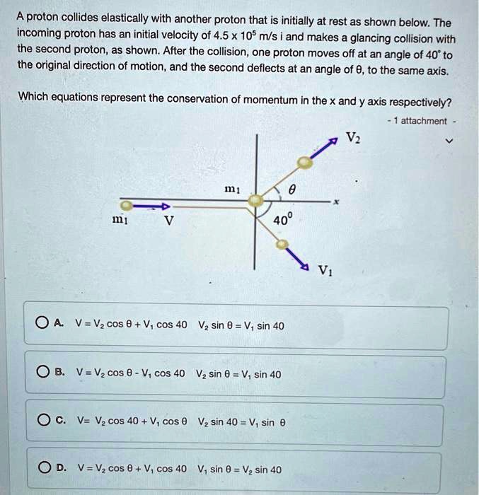 A proton collides elastically with another proton that is initially at ...