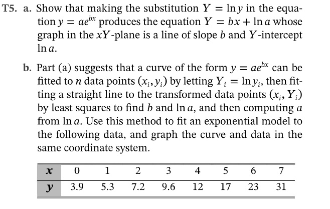 Explain the procedures to transform the problems into a linear least ...