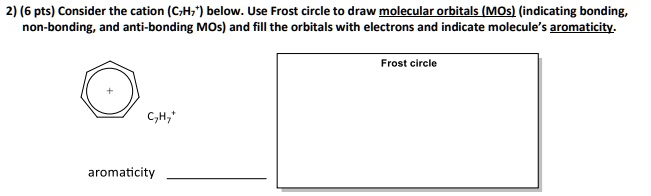 SOLVED:2) (6 pts Consider the cation (CzH; ) below _ Use Frost circle ...