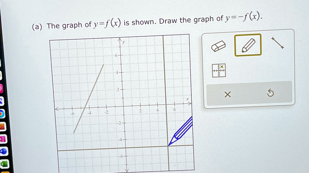 a the graph of yfx is shown draw the graph of y fx a the graph of yfx ...