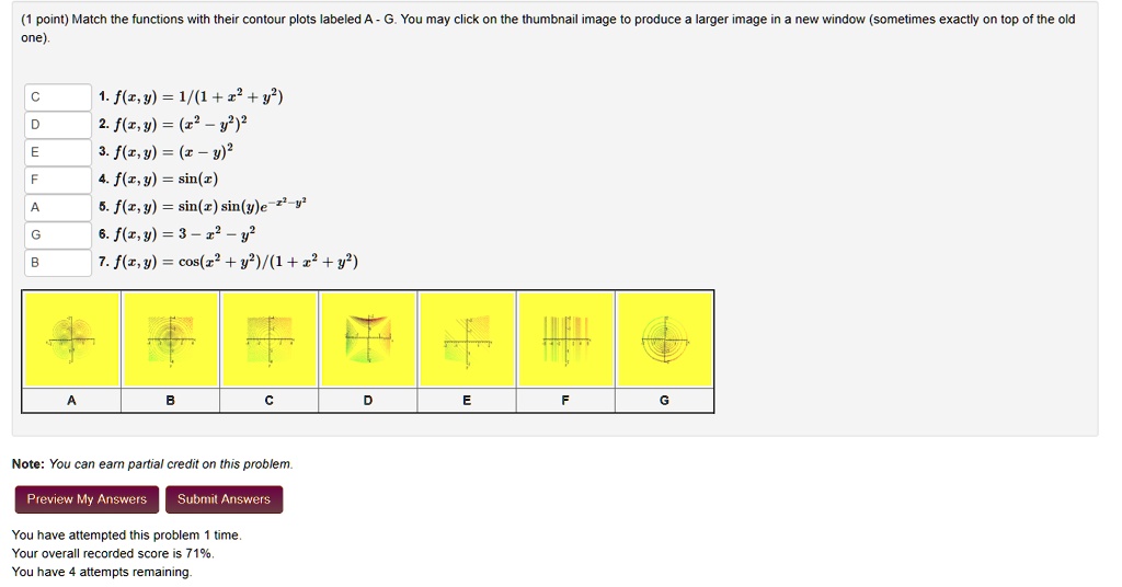 point match the functions with their contour plots labeled a g you may ...