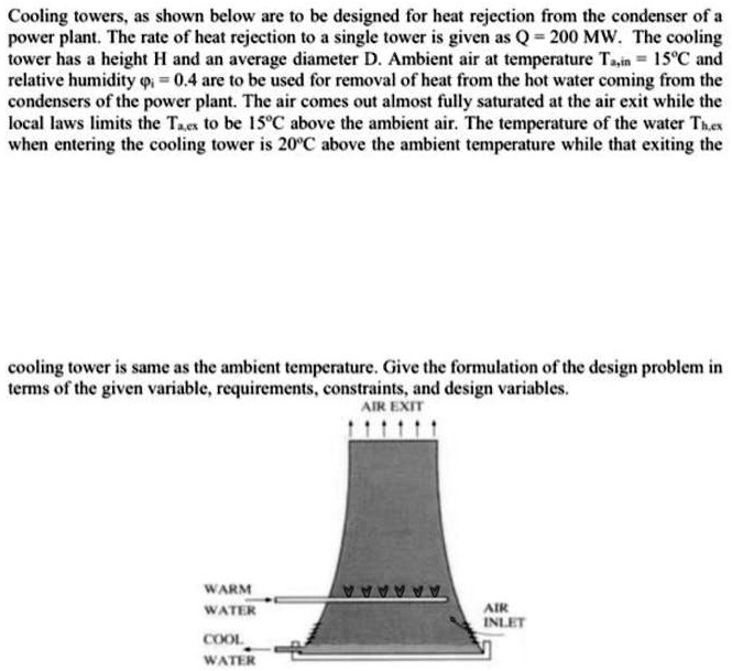 SOLVED: Cooling towers, as shown below, are to be designed for heat ...