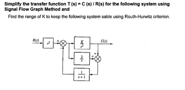 Solved Simplify The Transfer Function T S C S R S For The Following System Using Signal Flow