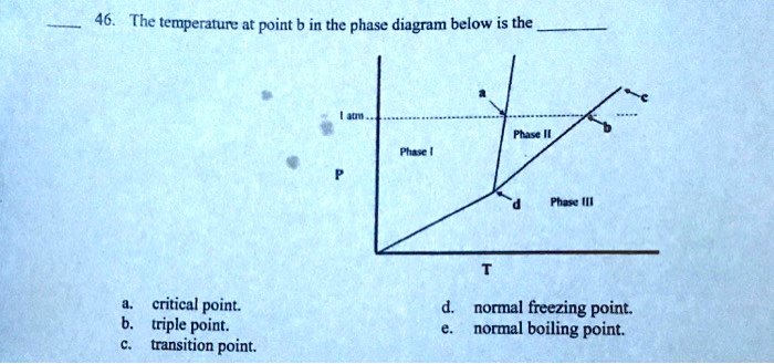 Phase III a. critical point. b. triple point. c. transition point. d ...