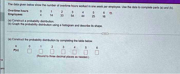 SOLVED: The data given below show the number of overtime hours worked in one week per employee ...