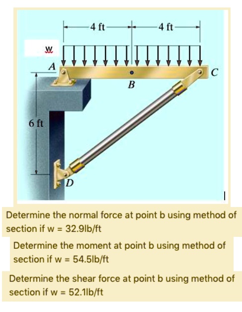 SOLVED: 4 ft [t 6 ft Determine the normal force at point b using method ...