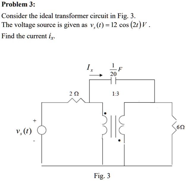 Problem 3: Consider the ideal transformer circuit in Fig. 3. The voltage source is given as vs(t ...