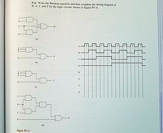 SOLVED: 54. Write the Boolean equation and then complete the timing diagram at W, X, Y, and Z ...