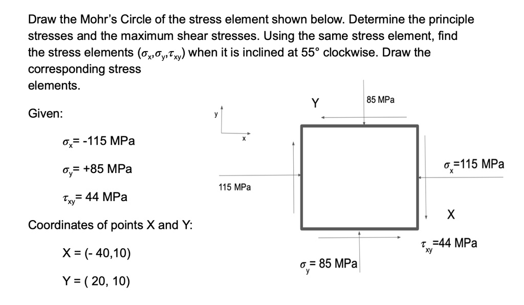 Draw the Mohr's Circle of the stress element shown below. Determine the ...