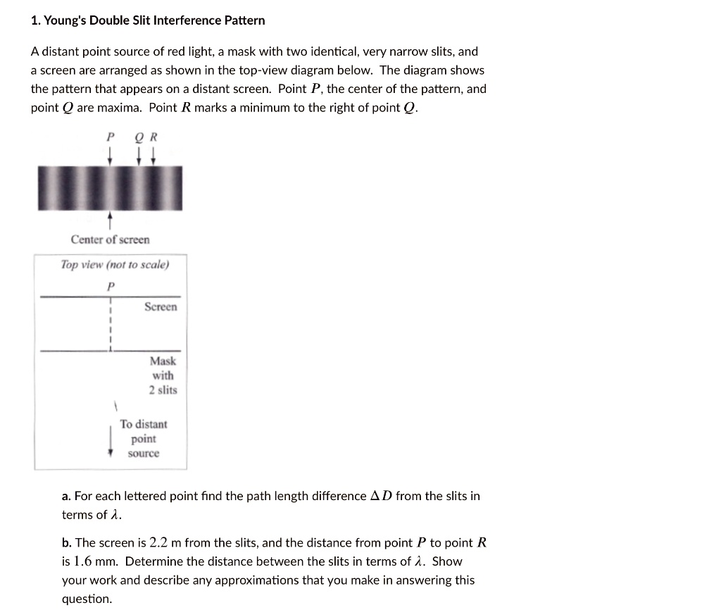 1 youngs double slit interference pattern a distant point source of red ...