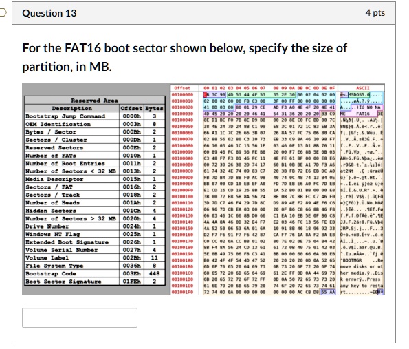Solved For The Fat16 Boot Sector Shown Below Specify The Size Of The