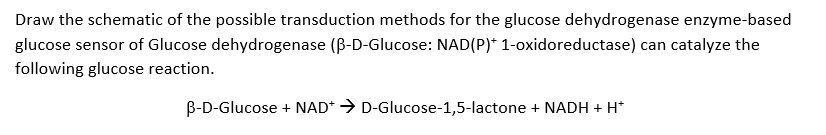 SOLVED: Draw the schematic of the possible transduction methods for the glucose dehydrogenase ...