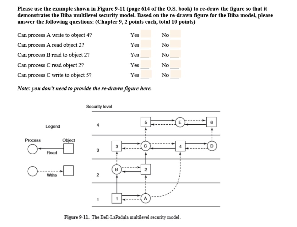 Please use the example shown in Figure 9-11 (page 614 of the O.S. book ...