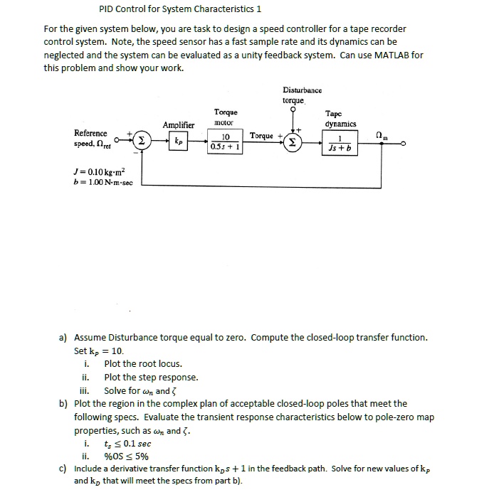 SOLVED: PID Control for System Characteristics 1 Control system. Note, the speed sensor has a ...