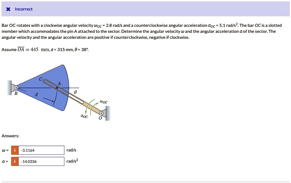 Solved Xincorrect Bar Oc Rotates With A Clockwise Angular Velocity Woc 28 Rads And A
