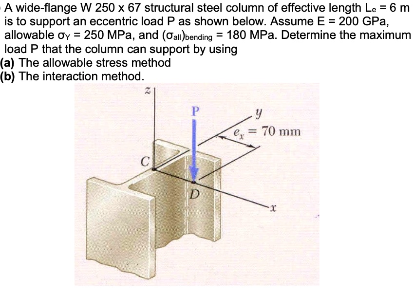 SOLVED: A wide-flange W 250 x 67 structural steel column of effective length Le = 6 m is to ...