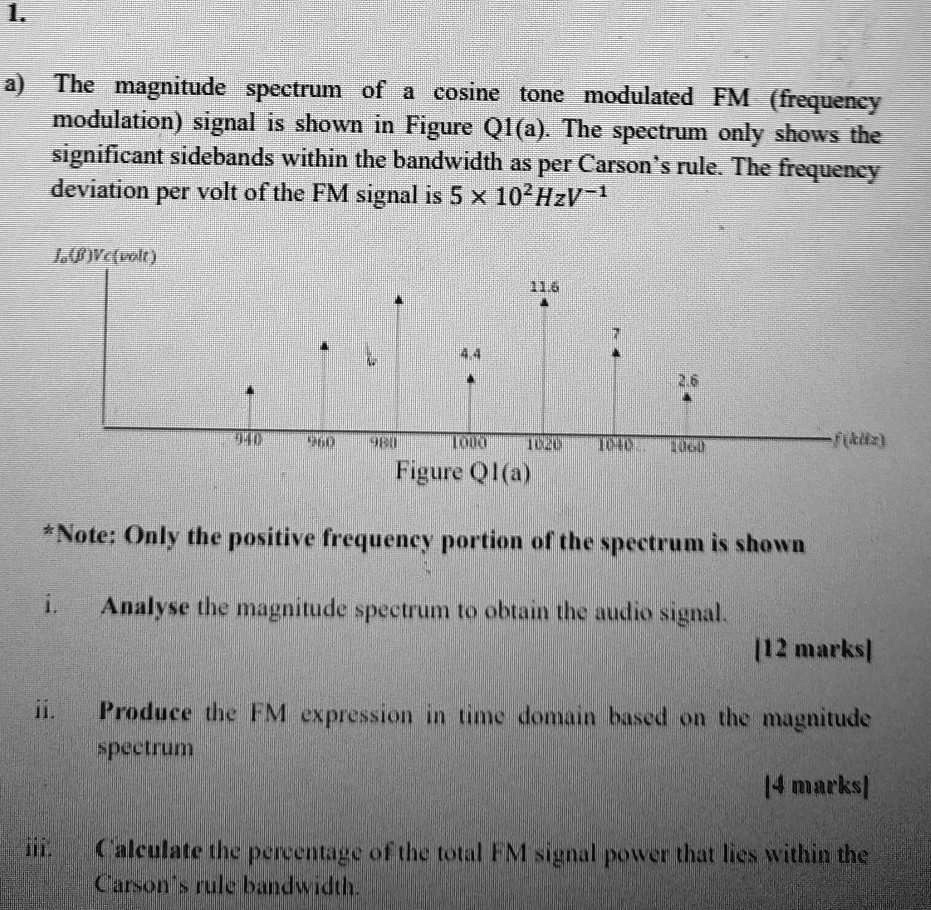 SOLVED: a) The magnitude spectrum of a cosine tone modulated FM ...