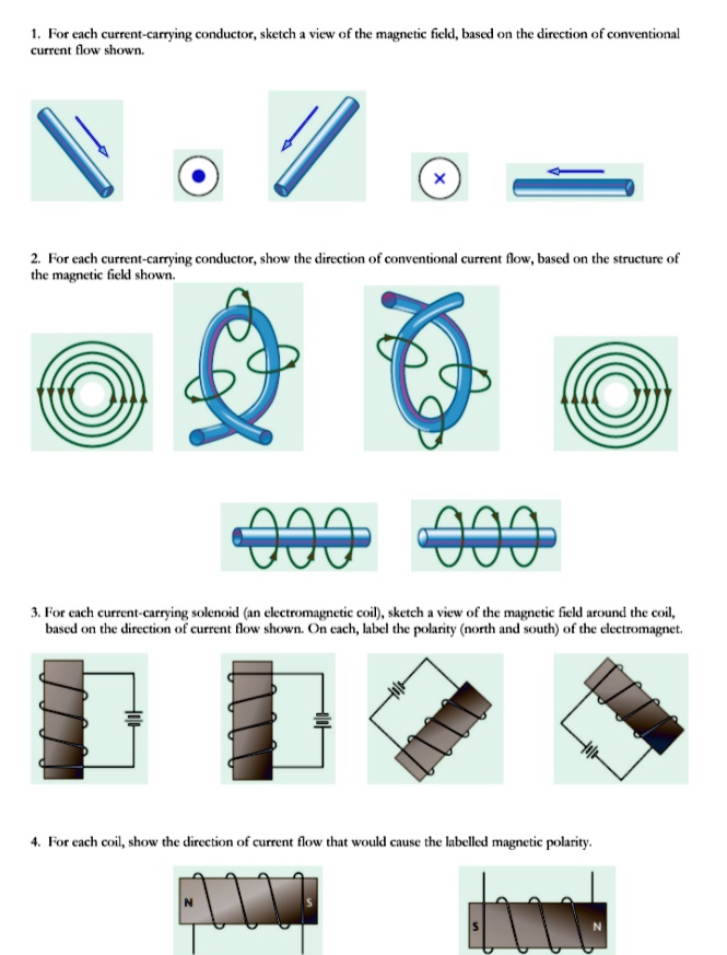 1. For each current-carrying conductor, sketch a view of the magnetic ...