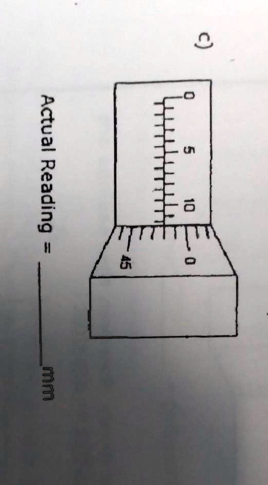 SOLVED: The following micrometer screw gauge has no zero error ...