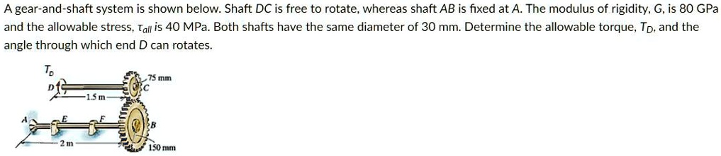 a gear and shaft system is shown belowshaft dc is free to rotatewhereas ...