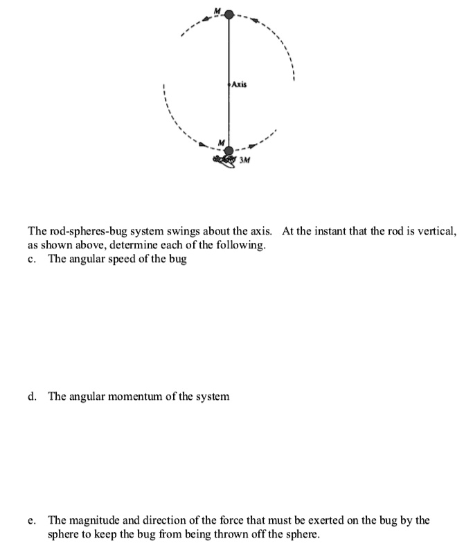 the rod spheres bug system swings about the axis at the instant that ...