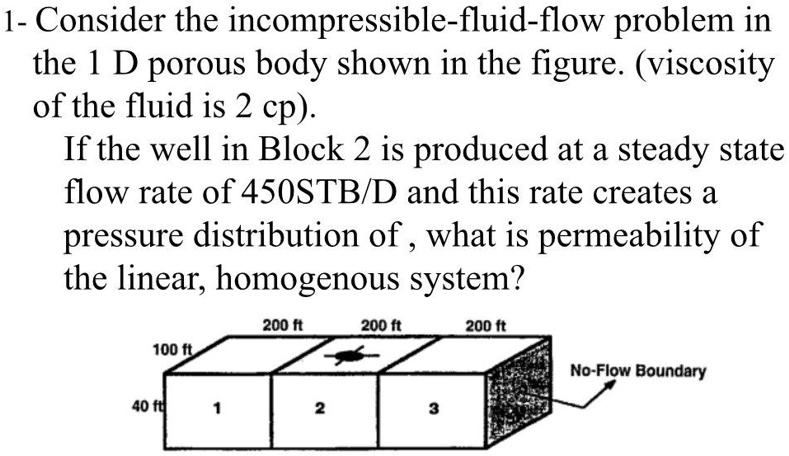 SOLVED: Consider the incompressible fluid flow problem in the 1D porous body shown in the figure ...