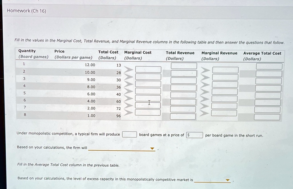 Homework (Ch 16) Fill in the values in the Marginal Cost,...