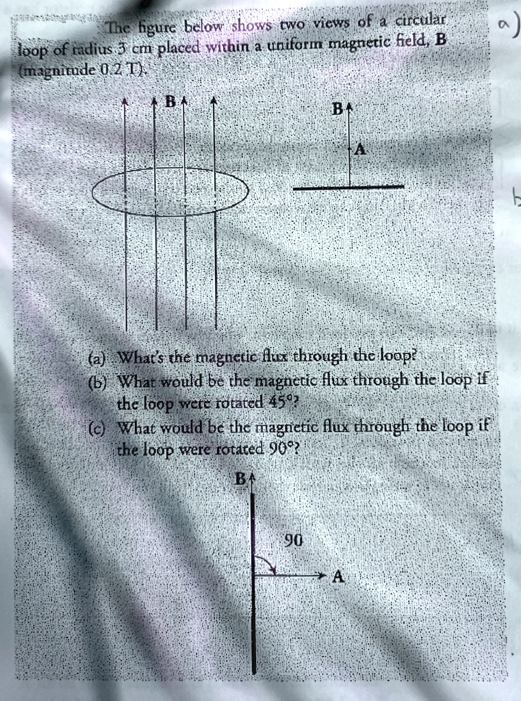 the figure below shows two views of a circular loop of radius 3 cm ...