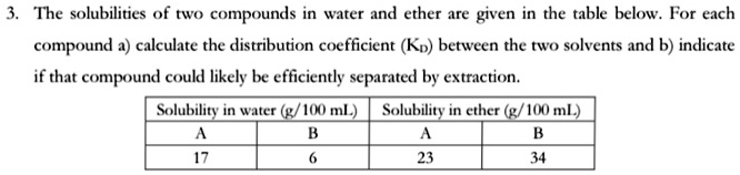 3. The solubilities of two compounds in water and ether are given in the table below. For each ...