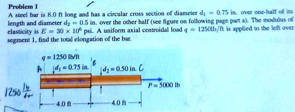 Problem 1 A steel bar is 8.0 ft long and has a circular cross section of diameter d1 = 0.75 in ...