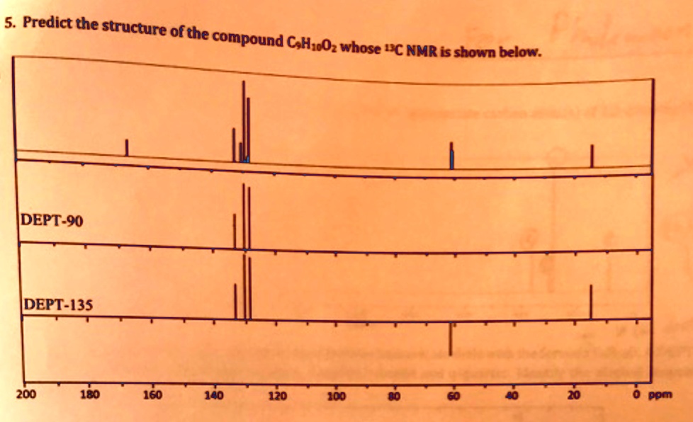 SOLVED: 5. Predict the structure ofthe 'compound C HOz whose "C NMR is shown below. DEPT-90 DEPT ...