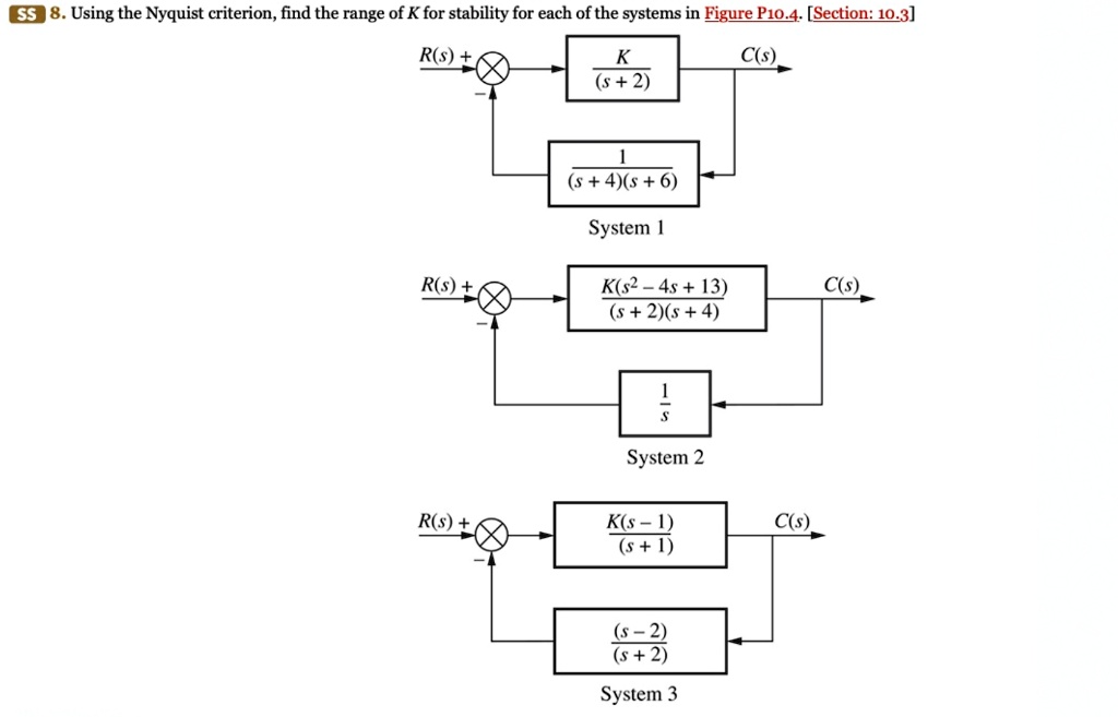 SOLVED: Ss8. Using the Nyquist criterion, find the range of K for ...
