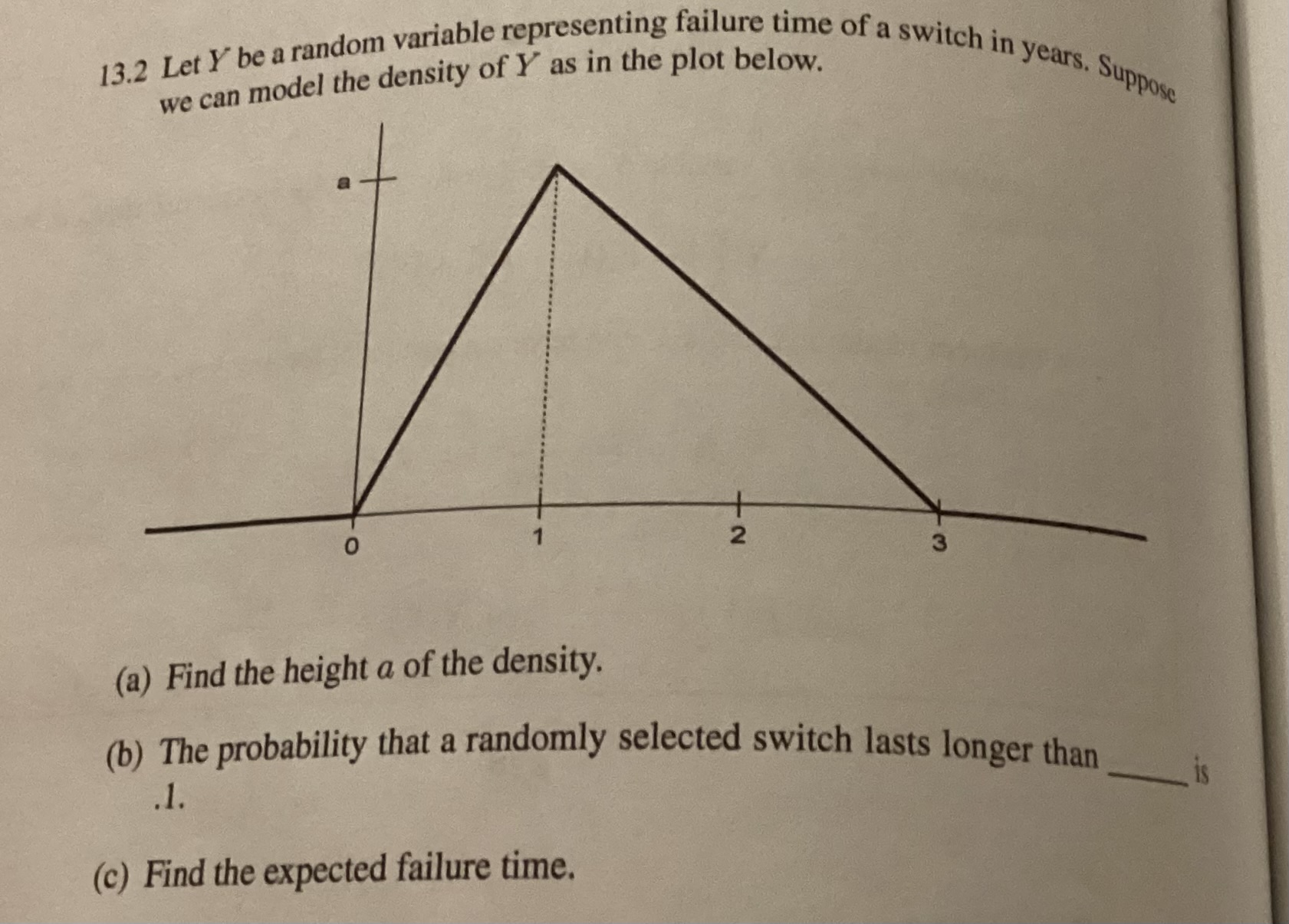 SOLVED: 13.2 Let Y be a random variable representing failure time of a switch in years. Suppose ...