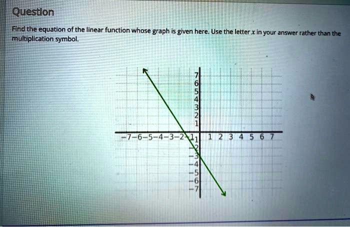 SOLVED: Questlon Find the equation of the linear function whose graph ...
