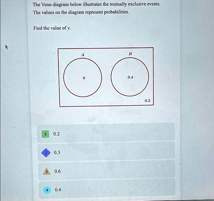 SOLVED: The Venn diagram below illustrates the mutually exclusive ...