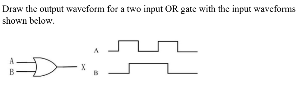 Solved Draw The Output Waveform For A Two Input Or Gate With The Input Waveforms Shown Below A