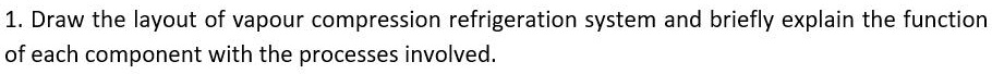 SOLVED: Draw the layout of vapour compression refrigeration system and briefly explain the ...
