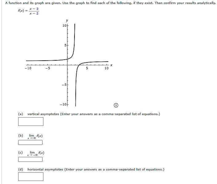 Solved Function And Its Graph Are Given Use The Graph To Find Each F