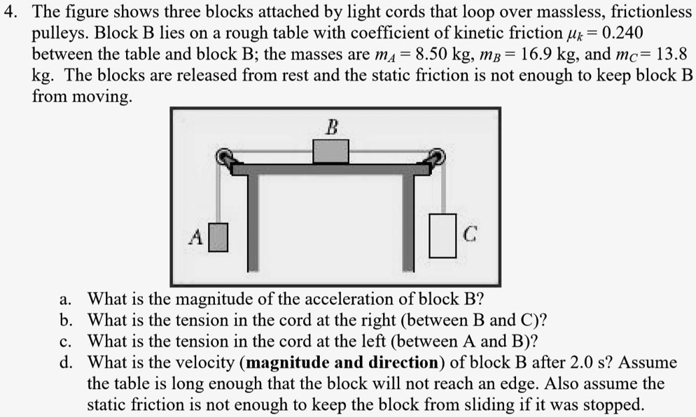 4. The figure shows three blocks attached by light cords that loop over massless, frictionless ...