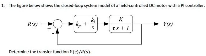 SOLVED: The figure below shows the closed-loop system model of a field-controlled DC motor with ...
