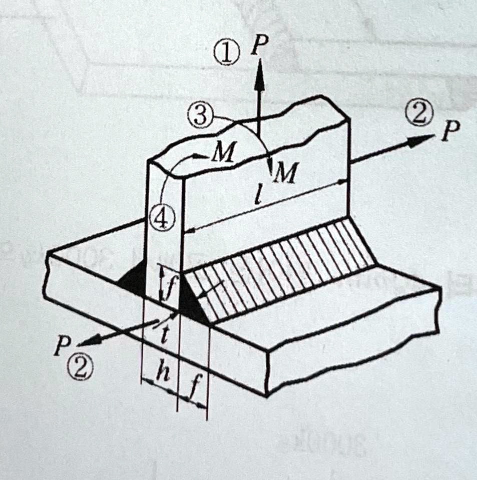 ? P 4 3 M P ? t hf f 1 M ? P