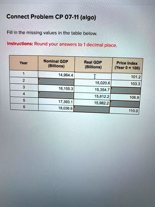 SOLVED: Text: Connect Problem CP 07-11 (algo) Fill in the missing values in the table below ...