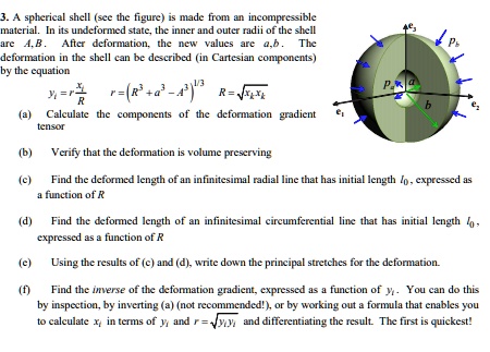 A spherical shell (see the figure) is made from an incompressible ...