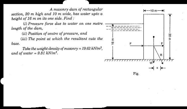 A dam of rectangular section, 20 m high and 10 m wide, has water up to ...