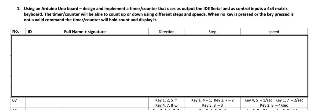 SOLVED: Arduino code, connection, and flowchart Using an Arduino Uno ...
