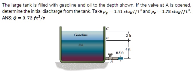 [GET ANSWER] The large tank is filled with gasoline and oil to the ...