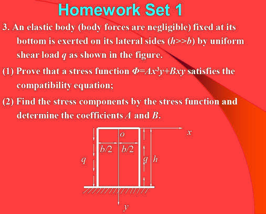 SOLVED: Homework Set 1 3. An elastic body (body forces are negligible) fixed at its bottom is ...