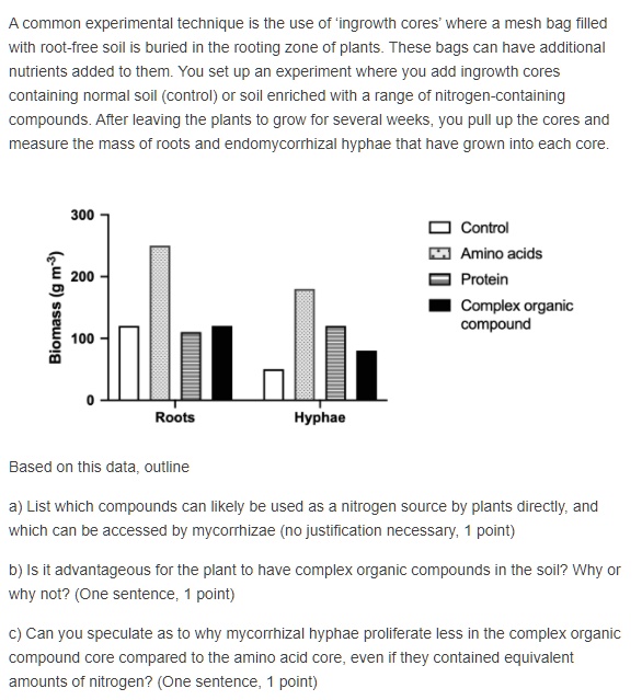 SOLVED:common experimental technique is the use of 'ingrowth cores ...