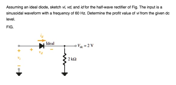 assuming an ideal diodesketch vi vd and id for the half wave rectifier ...
